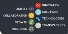 What Are the 8 Core Elements of Culture? - PROPEL culture management ...